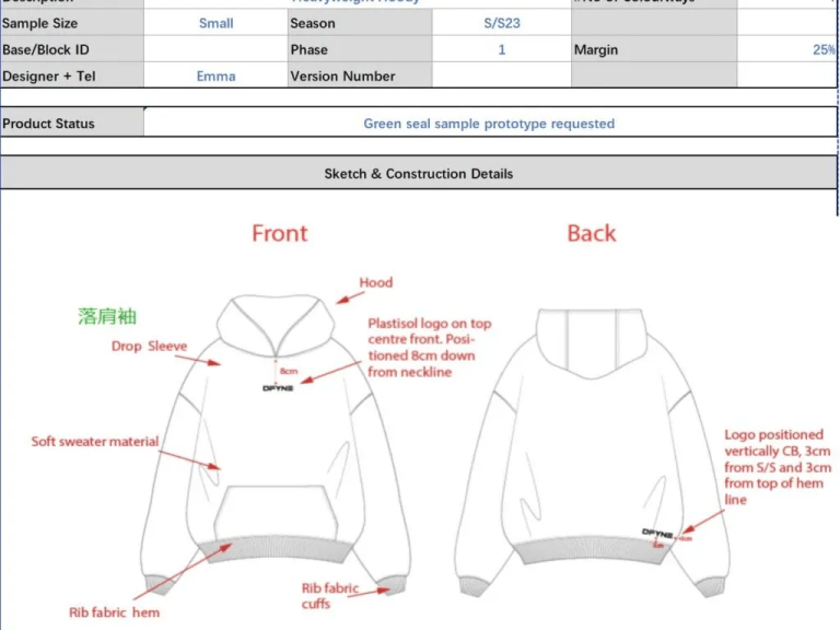 How Jeans Are Manufactured: Step-by-Step Process from Design to ...